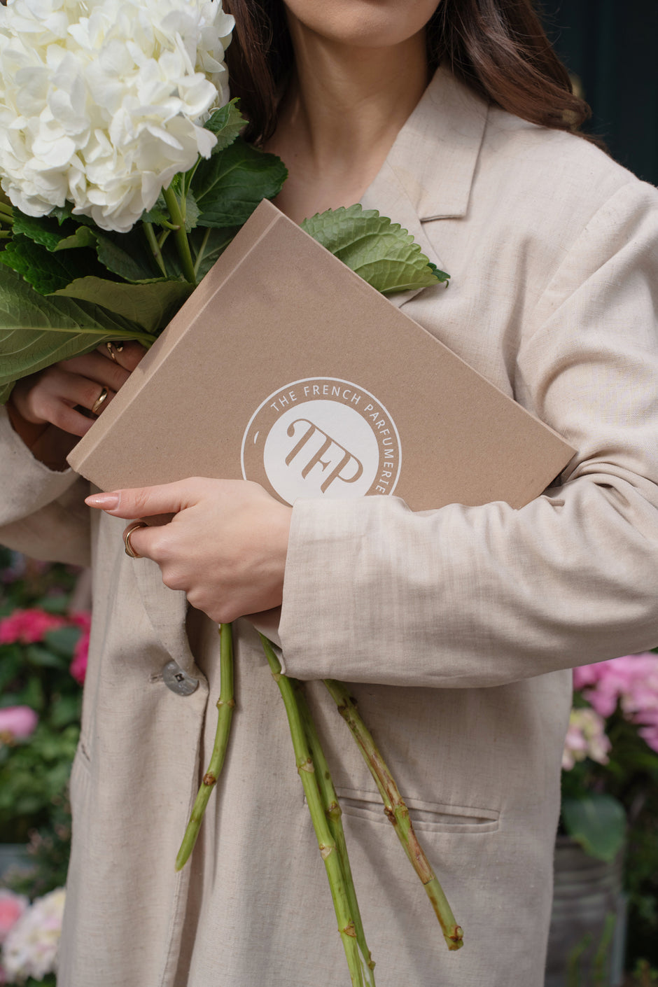 Contact – The French Parfumerie