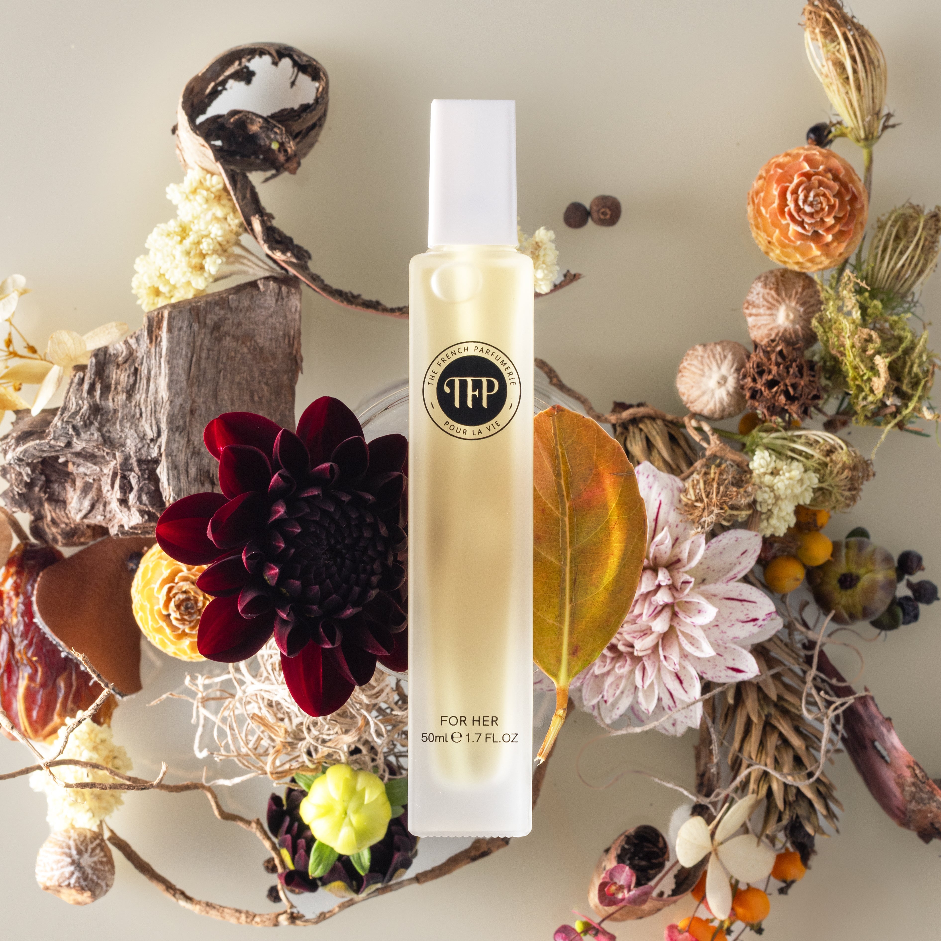 No. 19 FOR HER (Similar to Aromatics) – The French Parfumerie